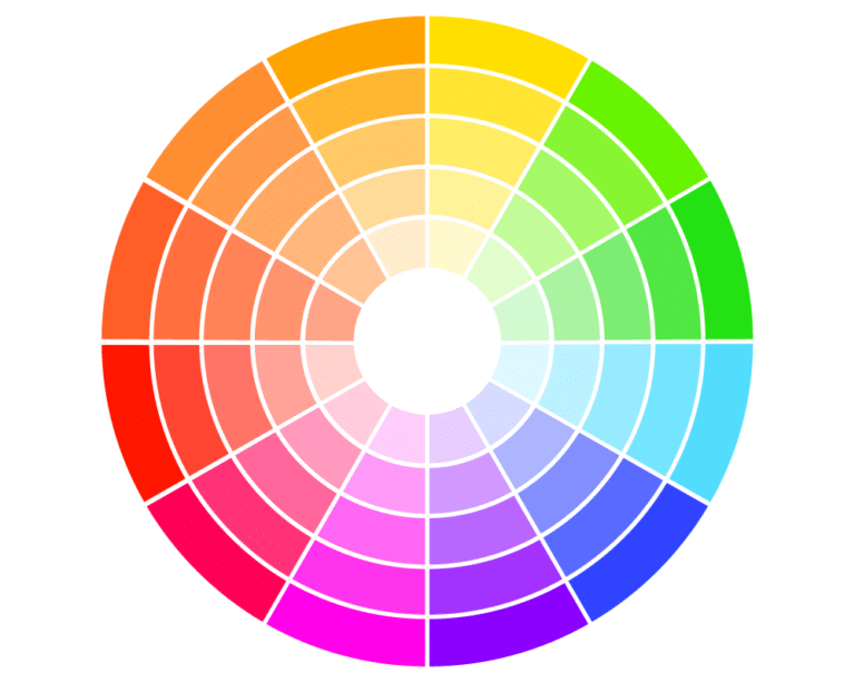 How To Create A Cool And Refreshing Tropical Garden ⋆ Roots and Maps