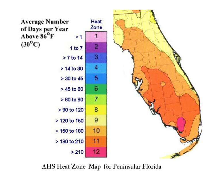 'Some Like It HOT!-Measure Heat In The Garden ⋆ Roots and Maps