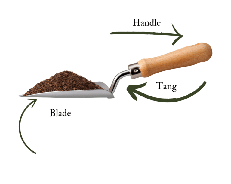 Choosing the Best Garden Trowel for Your Garden Tasks ⋆ Roots and Maps