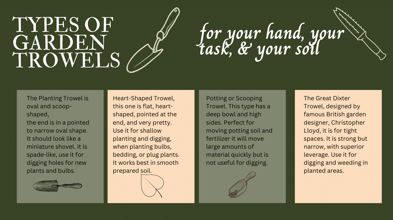 Choosing the Best Garden Trowel for Your Garden Tasks ⋆ Roots and Maps